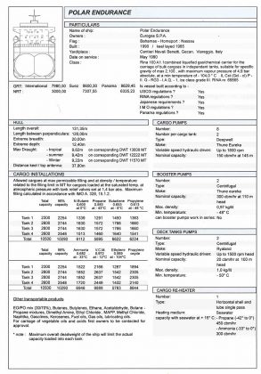 Understanding of the Liquefied Gas Carrier Types (LNG/LPG)