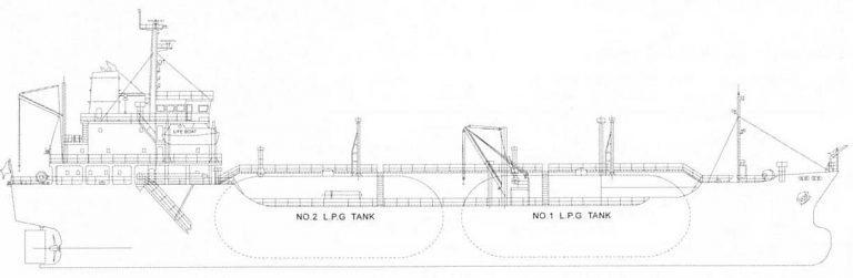 Understanding of the Liquefied Gas Carrier Types (LNG/LPG)