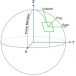 Mathematical Model used for the Vessel Simulator Tool